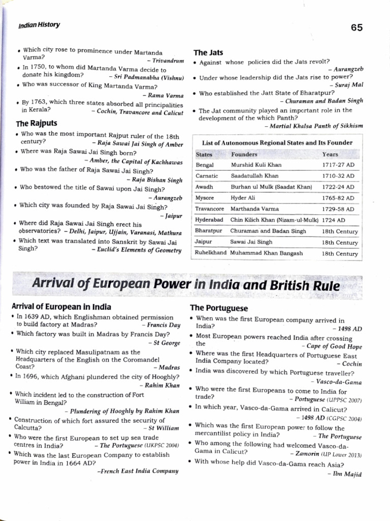 Gs 1 Liner-Modern History | PDF | East India Company