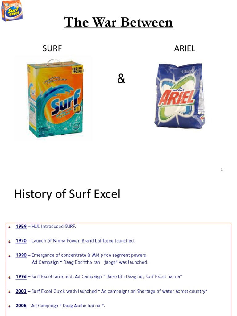 Ariel Vs Surf Excel | Detergent | Cleaning Products