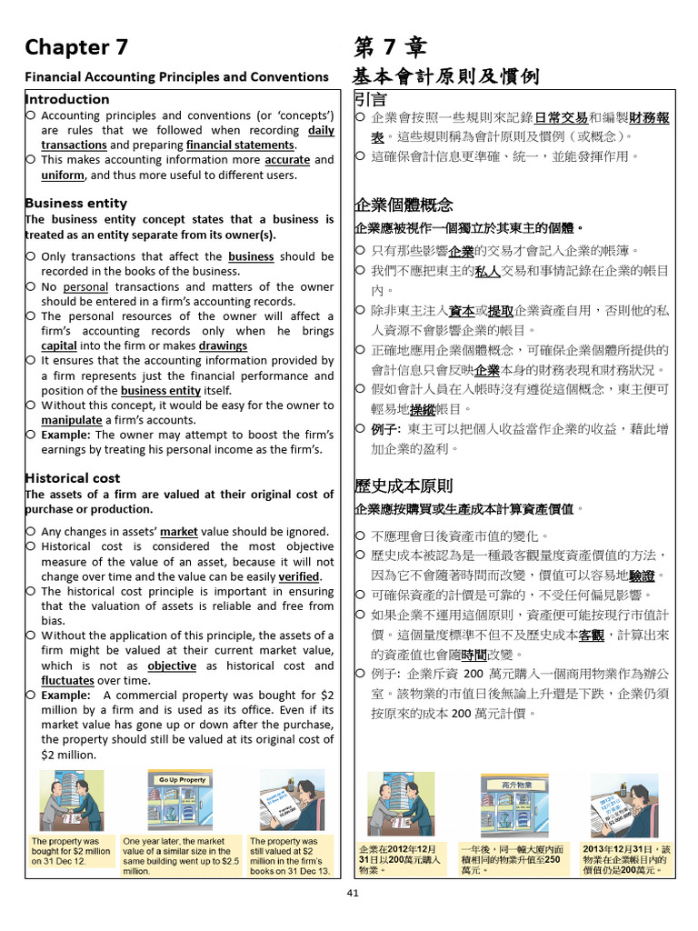 Chapter 7 Financial Accounting Principles and Conventions | PDF | Basis ...