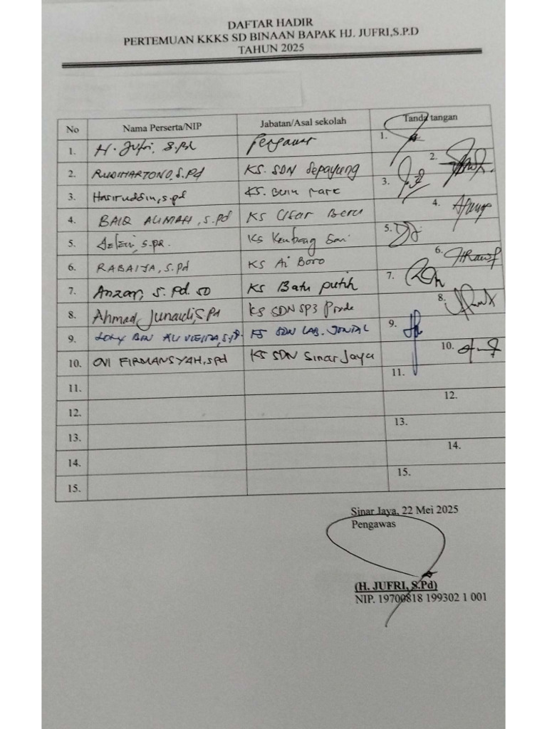 Absen - Foto - Merged (1) - Dikompresi (1) - Compressed | PDF
