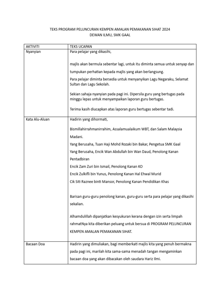 Teks Kempen Pemakanan Sihat | PDF
