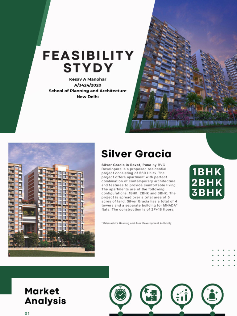 Feasibility Study Kesav A Manohar | PDF | Net Present Value | Internal Rate Of Return