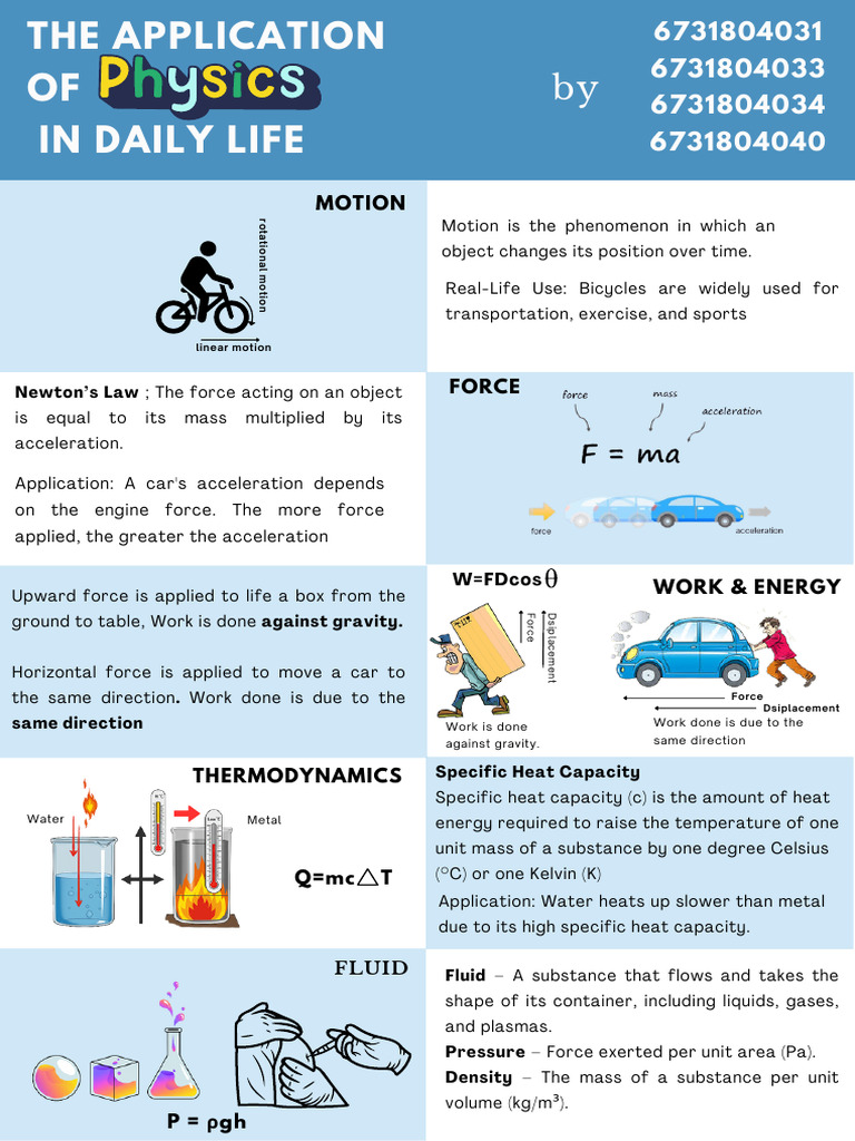 The Application of Physics in Daily Life PDF | PDF | Force | Heat