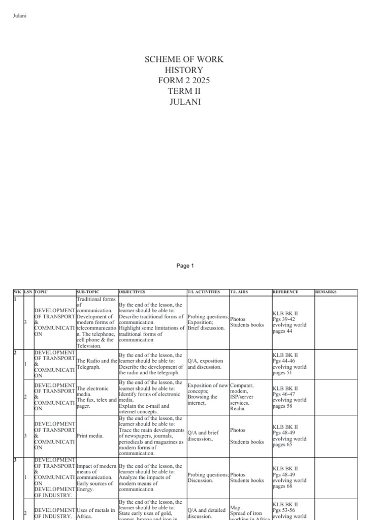 Form 2 History Scheme of Work 2025 | PDF