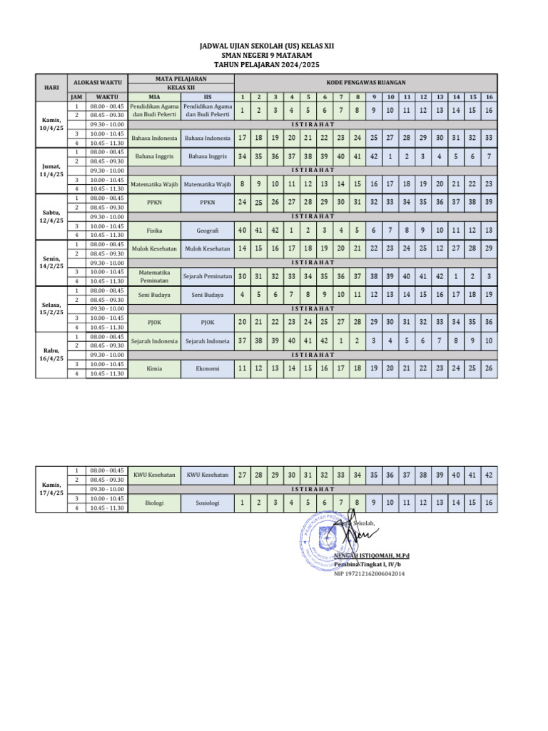 Jadwal Ujian Sekolah & Denah Kls XII TP. 24-25 | PDF