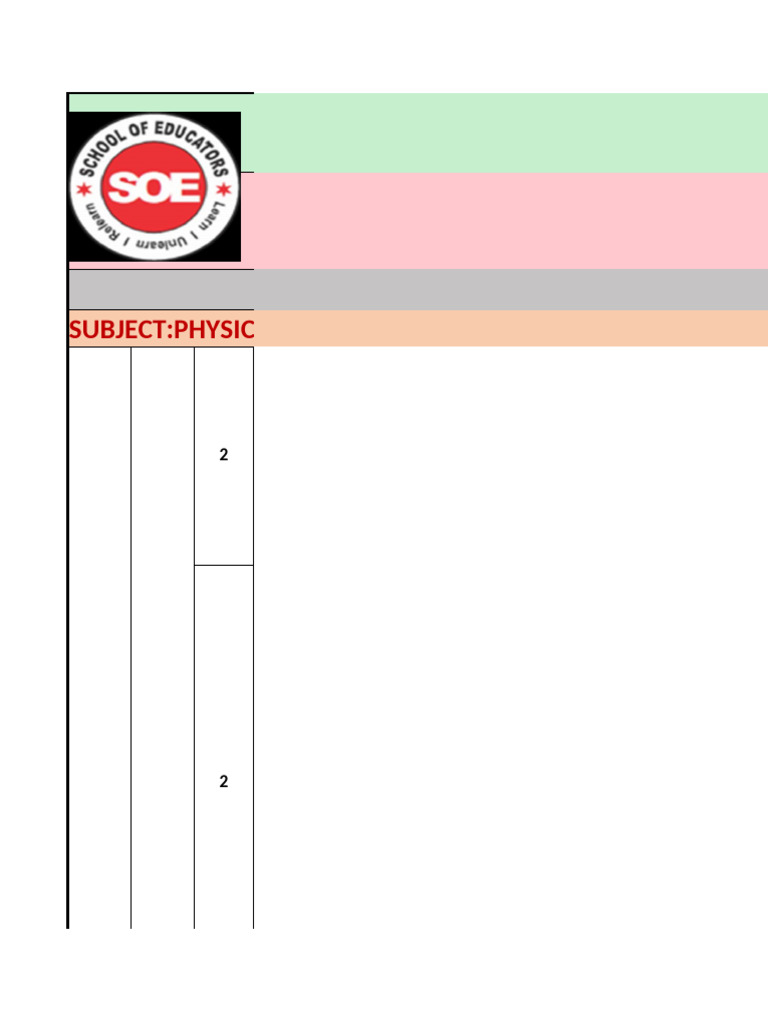 Class 11 Physics Splitup 2025-26 | PDF | Acceleration | Euclidean Vector