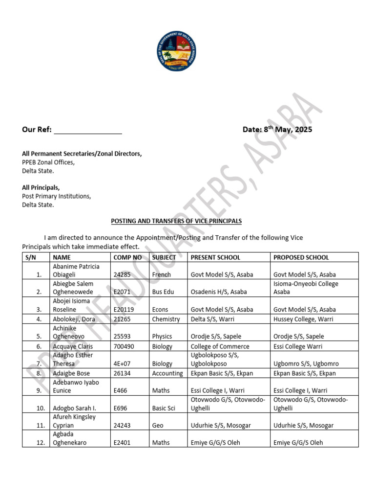 PPEB-VP Posting 8th May, 2025 | PDF | Physical Sciences | Natural Sciences