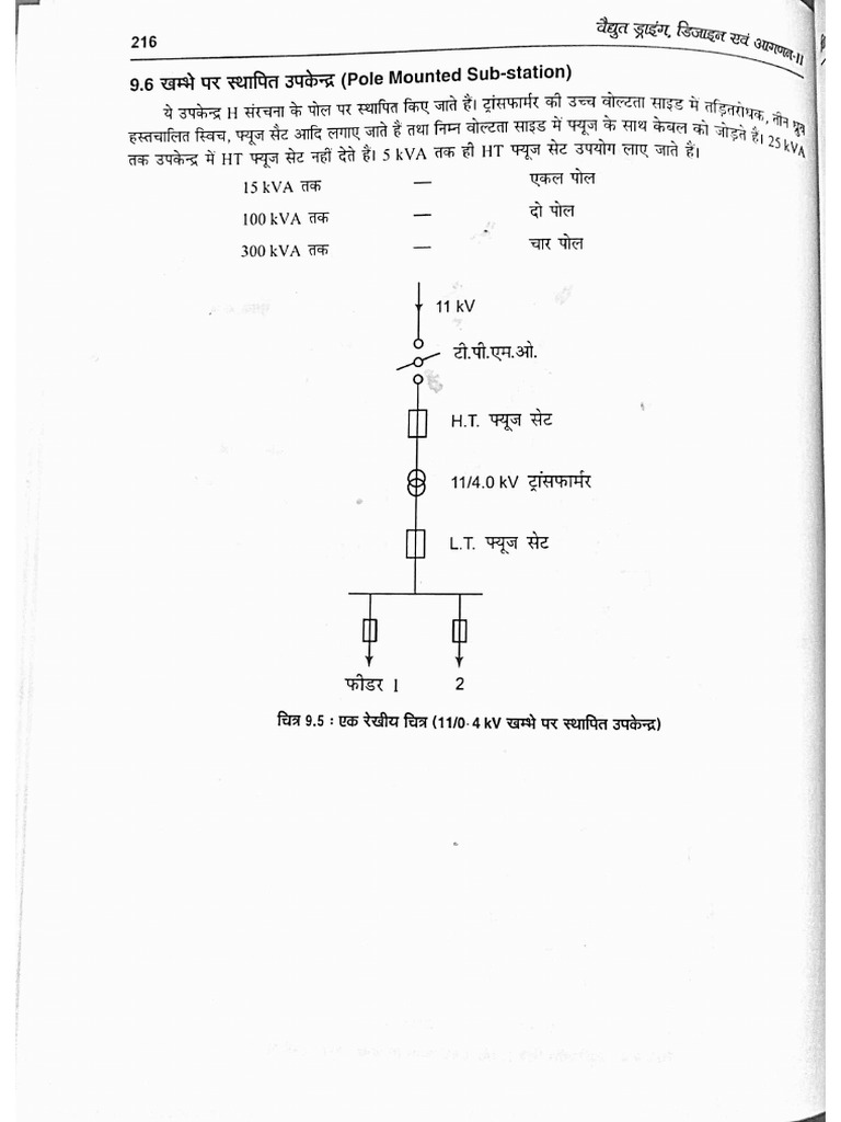 EDDE | PDF
