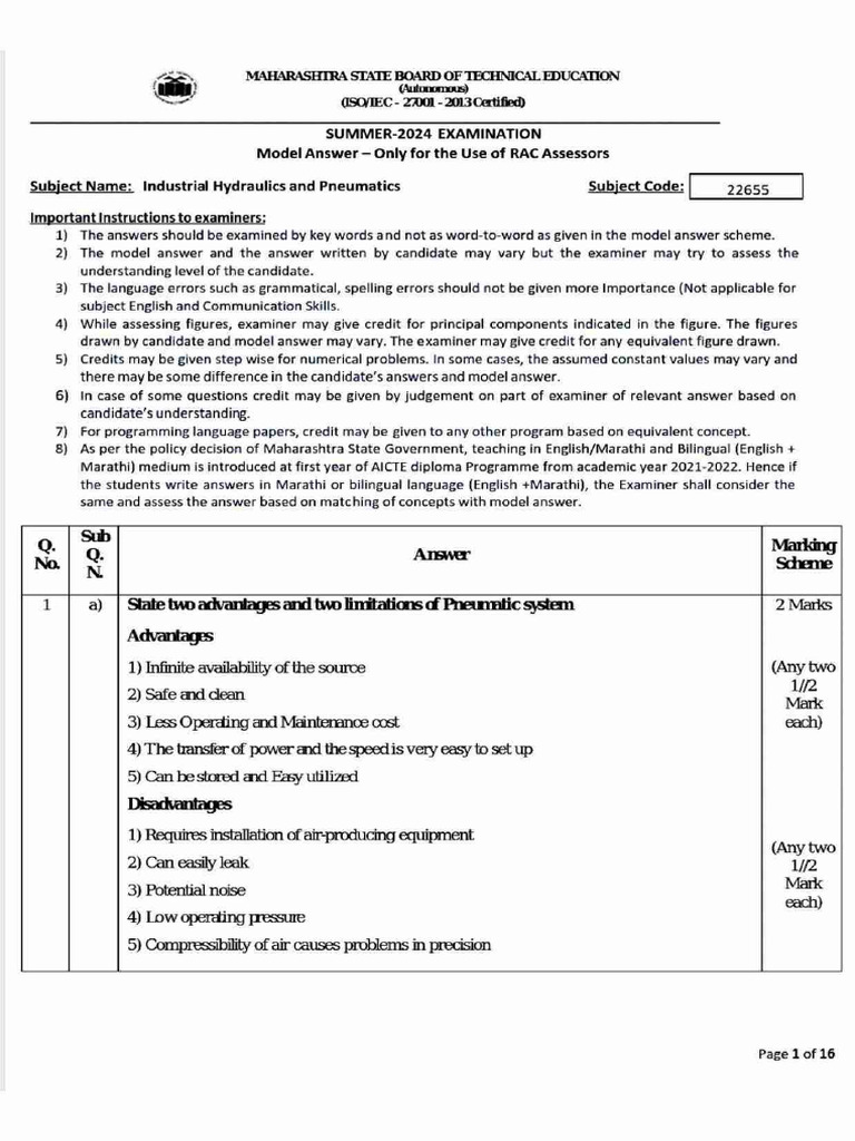 Ihp s 24 Model Answer | PDF