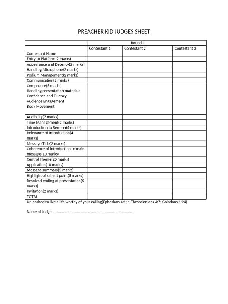 Preacher Kid Judging Criteria Sheet | PDF