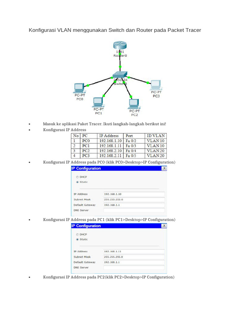 Konfigurasi VLAN Menggunakan Switch Dan Router Pada Packet Tracer ...