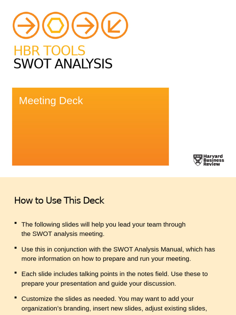 03 HBR Tools SWOT Meeting Deck | PDF | Swot Analysis | Business