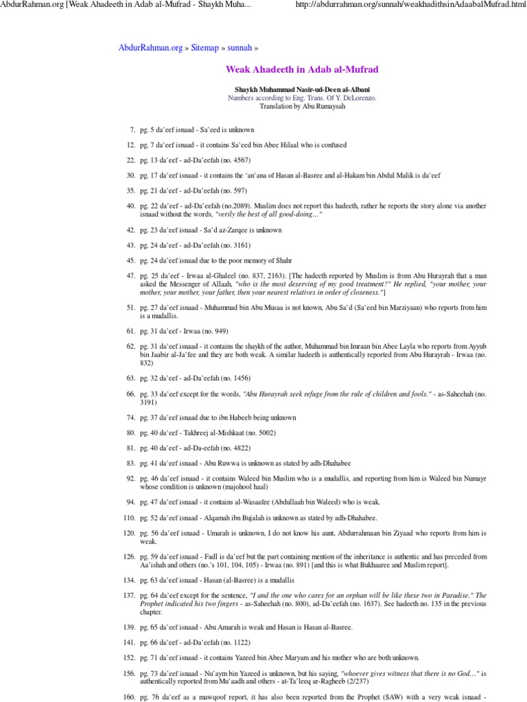 Weak Hadith in Adab al-Mufrad | PDF | Hadith | Muhammad