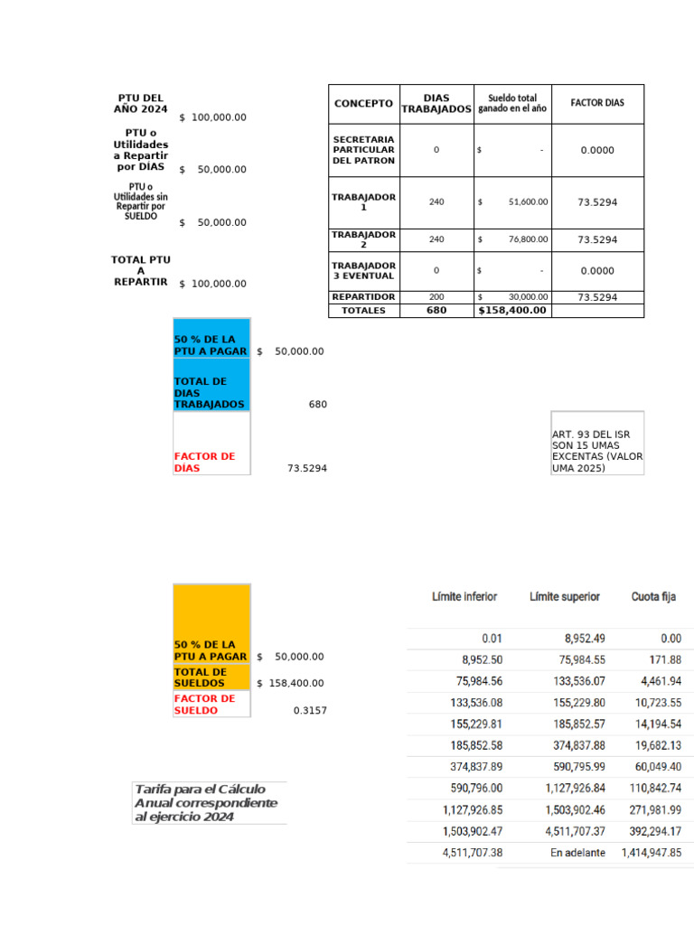 Cálculo de PTU y ISR 2024 | PDF | Finanzas del gobierno | Economias