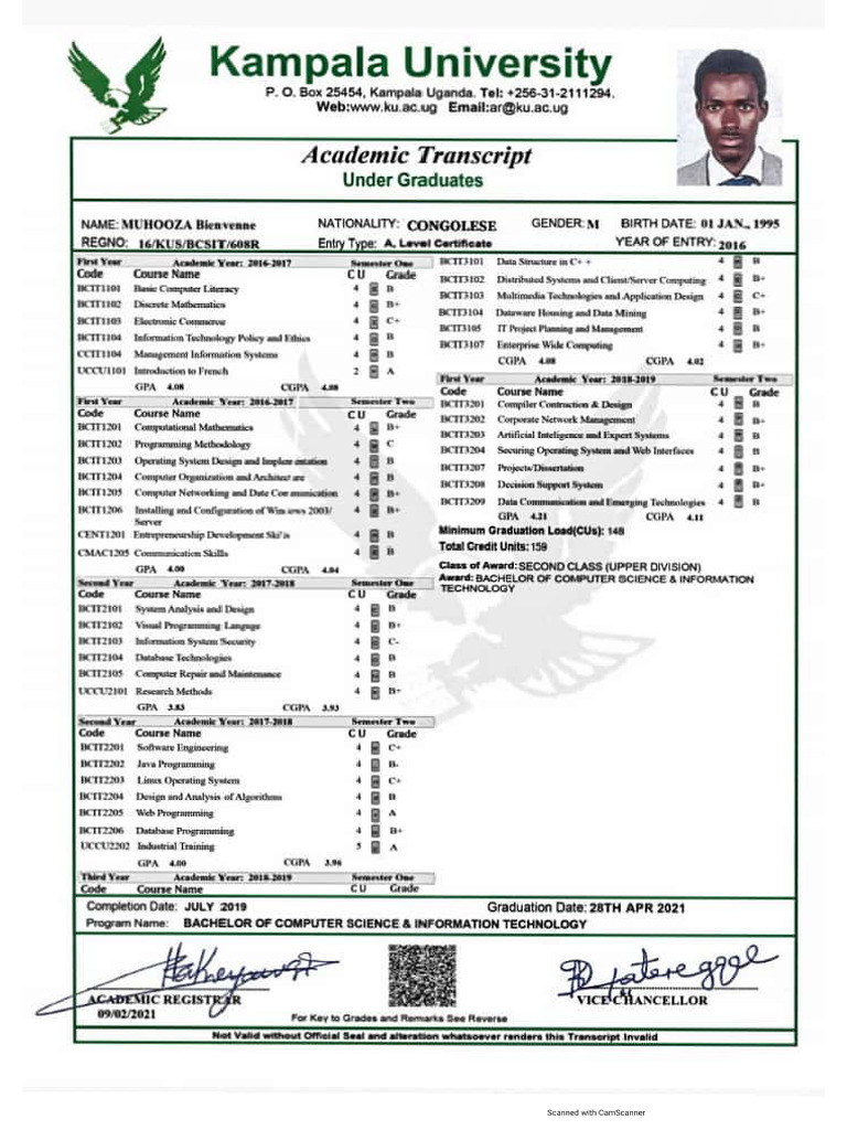 Muhoza | PDF