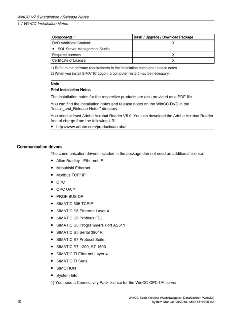 WinCC7.5 BasicOptions - PDF Page 10 | PDF