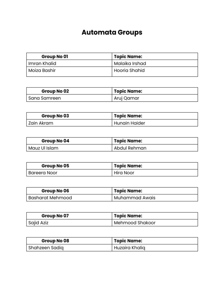 Automata Groups | PDF