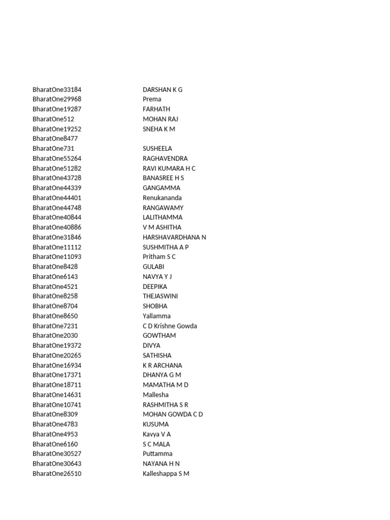 Keerthi Report | PDF