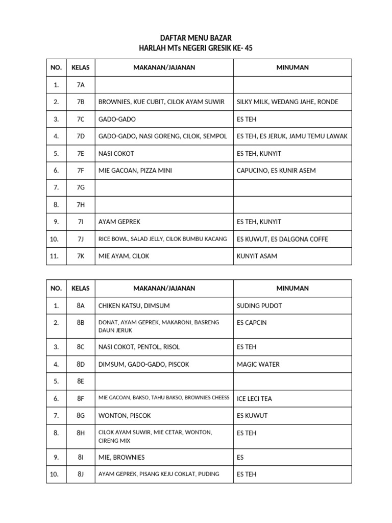 DAFTAR MENU BAZAR-2 | PDF