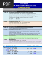 Shortwave Frequency Guide Overview | PDF | Radio | Wireless