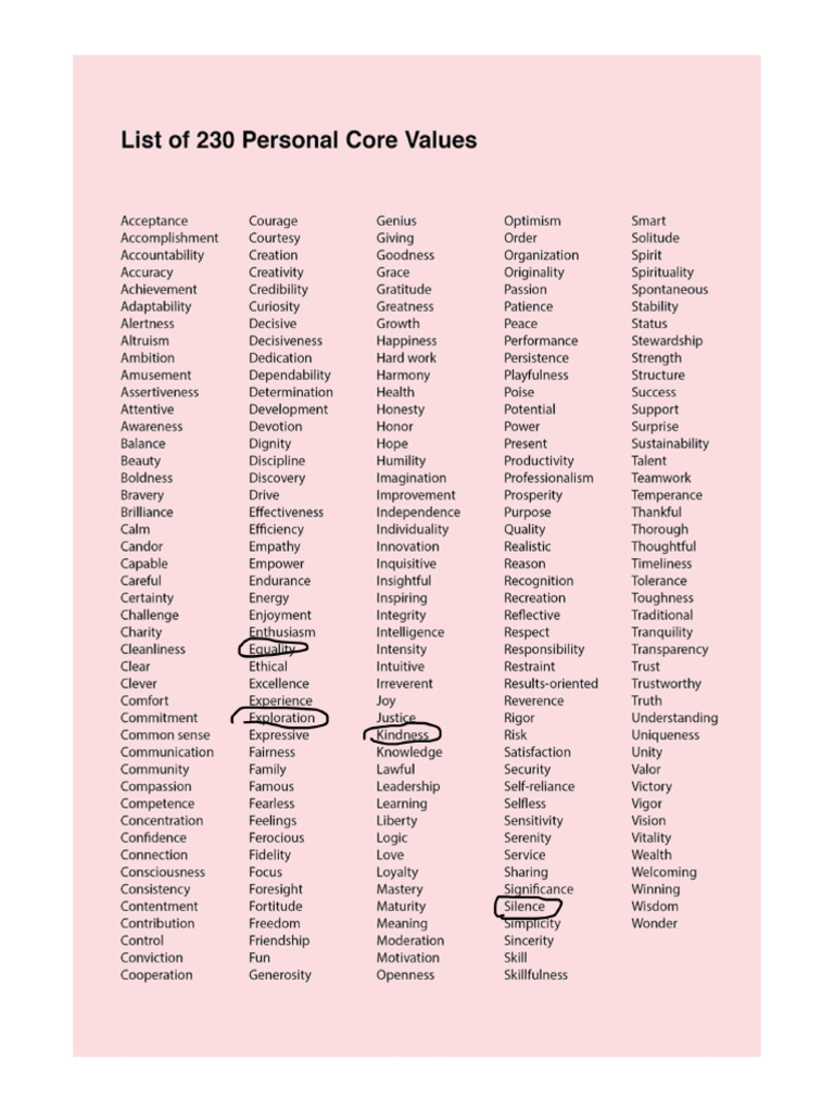 Core Values | PDF