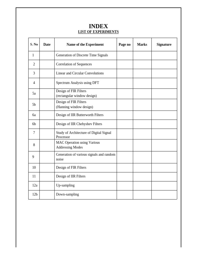 Ec3492-Digital Signal Processing Laboratory-2021 | PDF | Algorithms | Control Theory