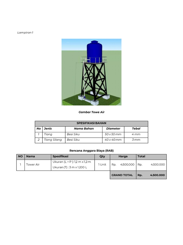 Contoh RAB | PDF