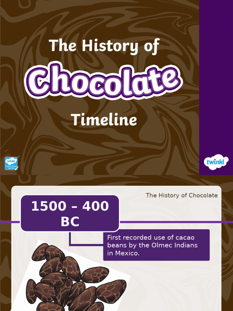 T-T-26703-The-History-Of-Chocolate-Timeline-Presentation - Ver - 2 2 | PDF