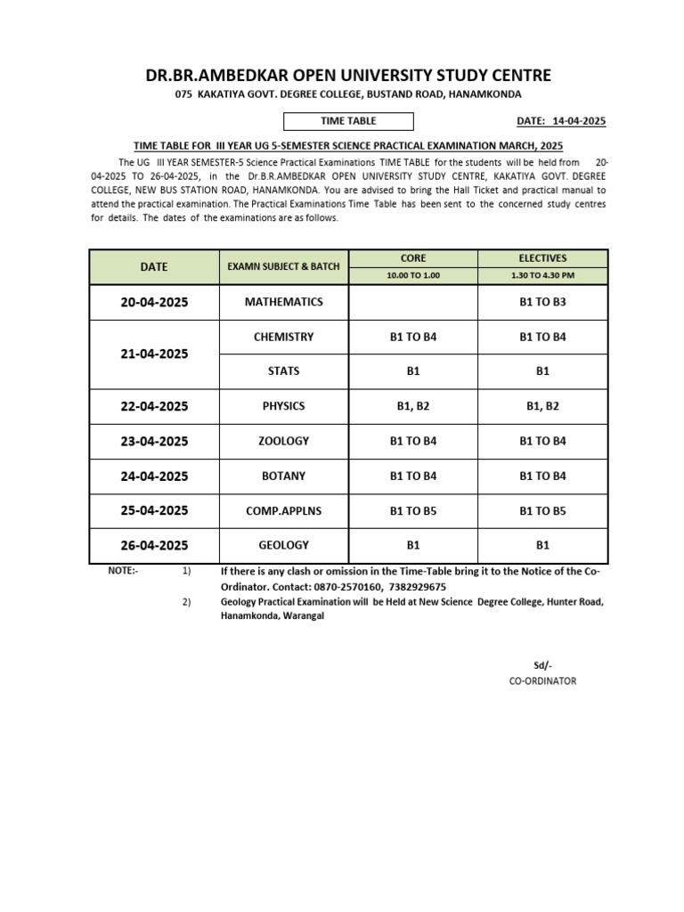Sem 5 Pract Examn March-April 2025 | PDF | Natural Sciences