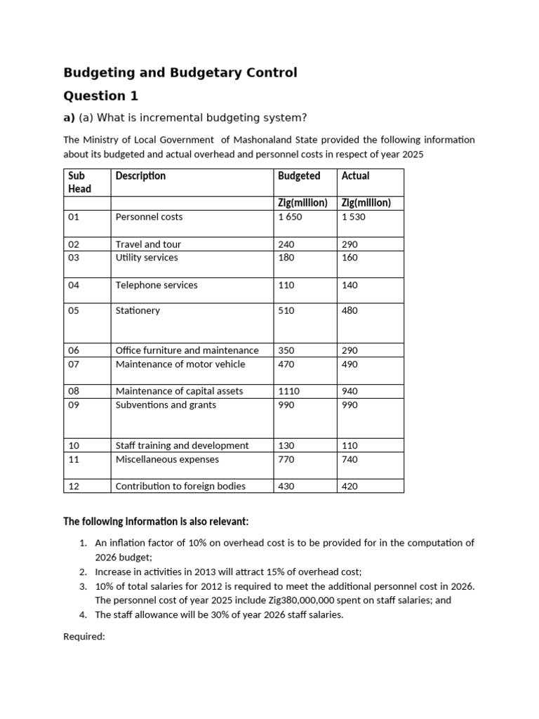 Budgeting and Budgetary Control | PDF | Budget | Economies