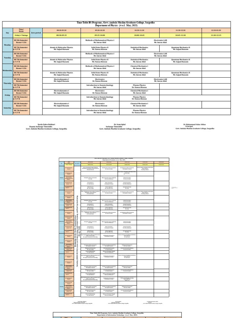 Updated Timetable 1st (Spring), 2nd, 4th, 5th, 5th Intake, 7th, 7th Intake Sem 2025 | PDF ...