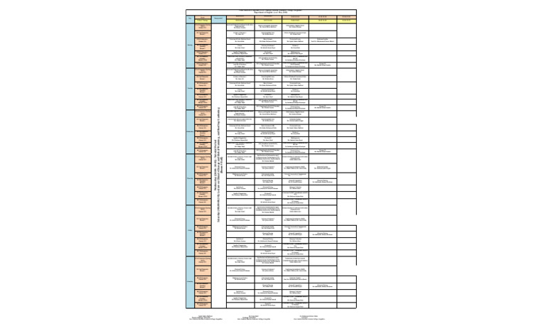 Timetable 1st (Spring), 2nd, 4th, 5th, 5th Intake, 7th, 7th Intake Sem 2025.xlsx - English | PDF ...