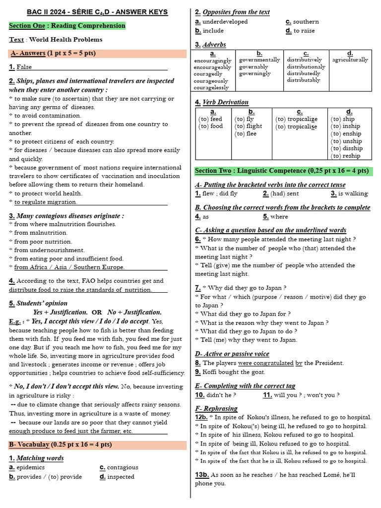 M.kato 98712430 Corrige-Bac2-2024-Ang-Cd | PDF | Malnutrition | Agriculture