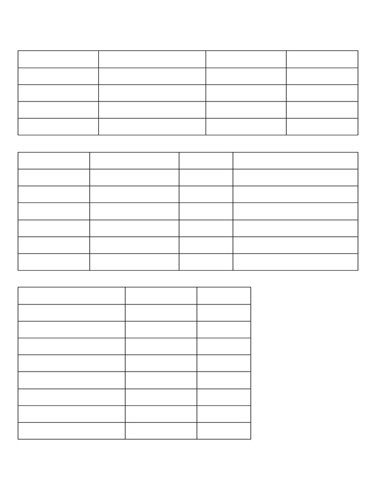 Oceanography Charts UPSC Corrected | PDF