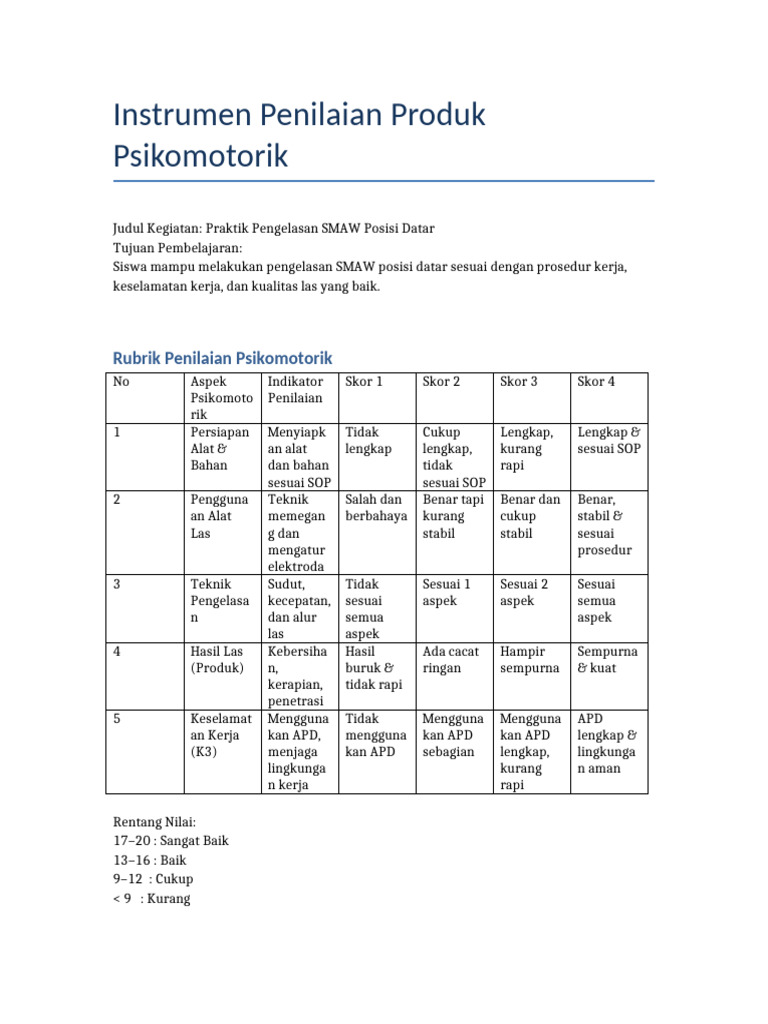 Instrumen_Penilaian_Psikomotorik | PDF