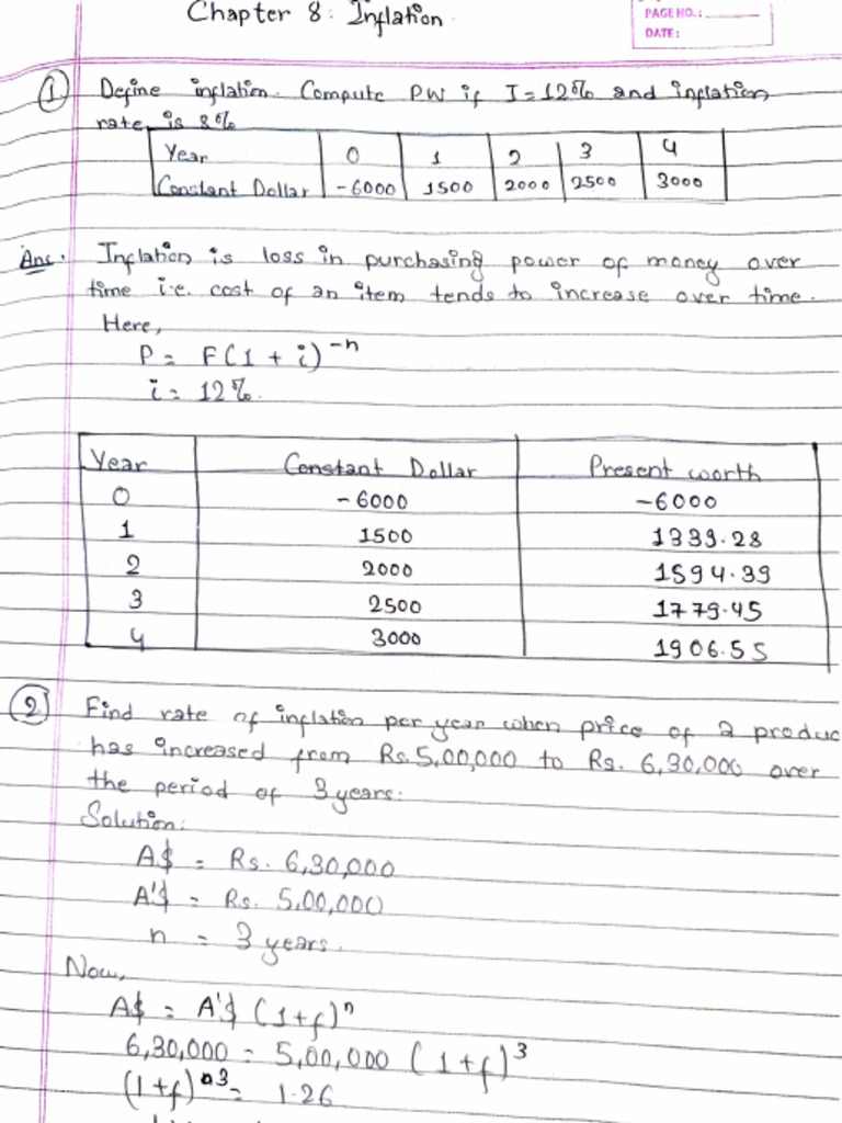 Inflanation Numericals | PDF