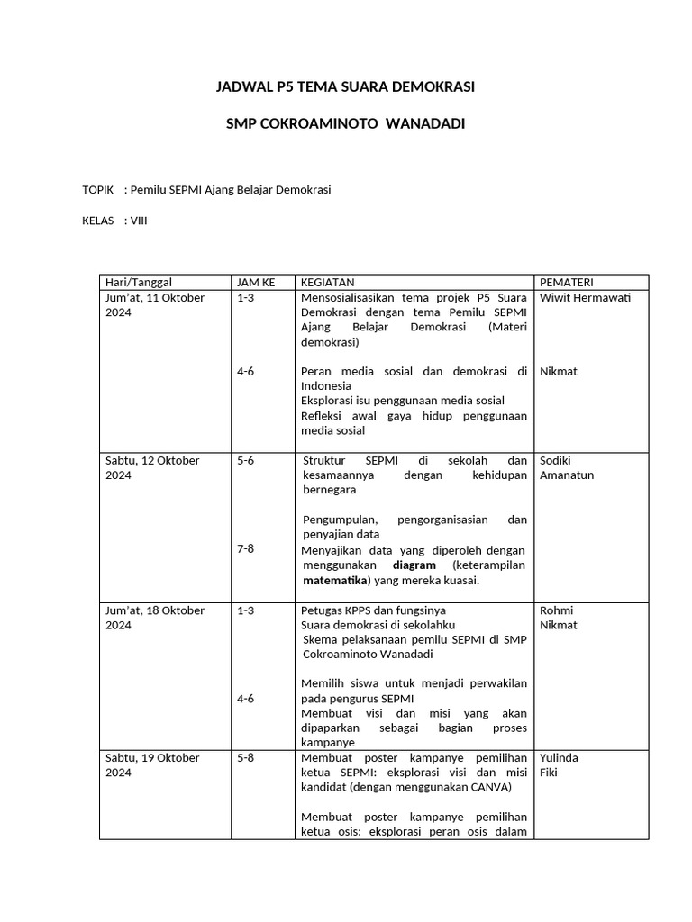 Jadwal p5 Tema Suara Demokrasi | PDF