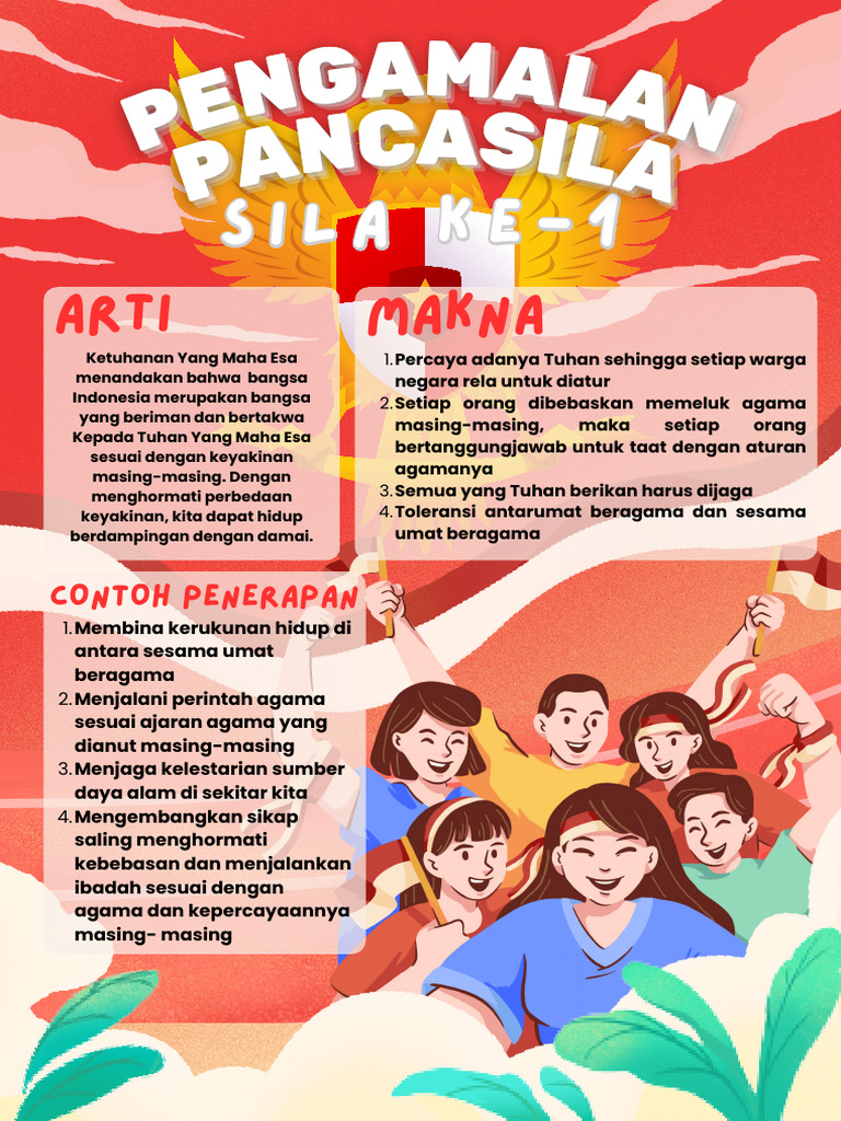 PPKN Pengamalan Sila Ke-1 PDF | PDF