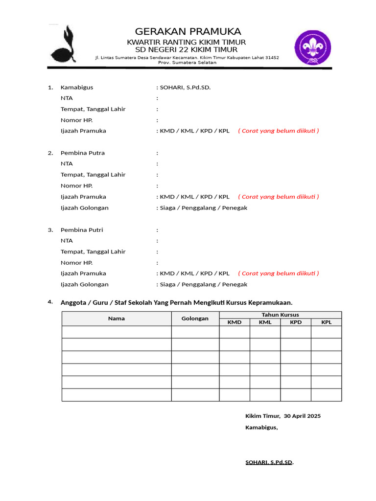 Gerakan Pramuka Kwartir Ranting | PDF