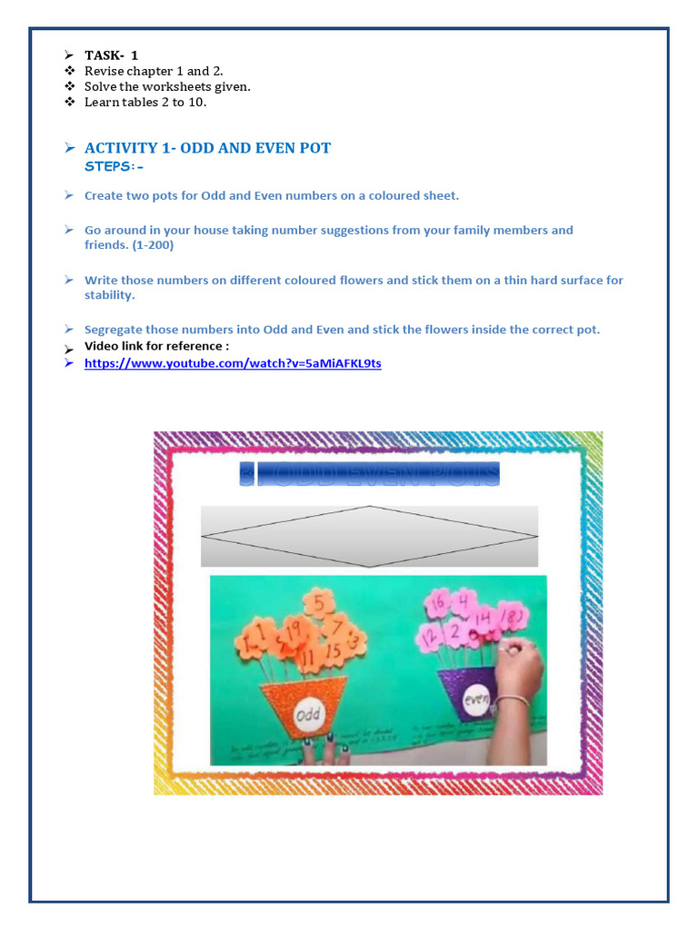 Grade III HHW-24-25 | PDF