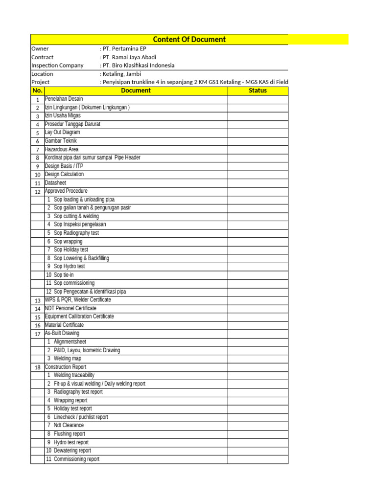 Content of Document | PDF