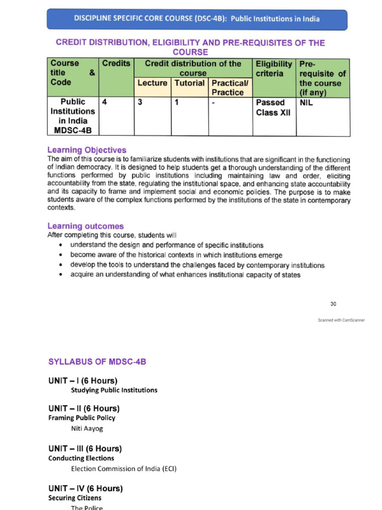 BA.P Pol - Major | PDF