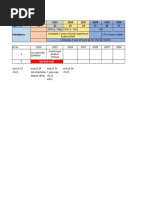 CFA Ethics & Conduct Standards Guide | PDF