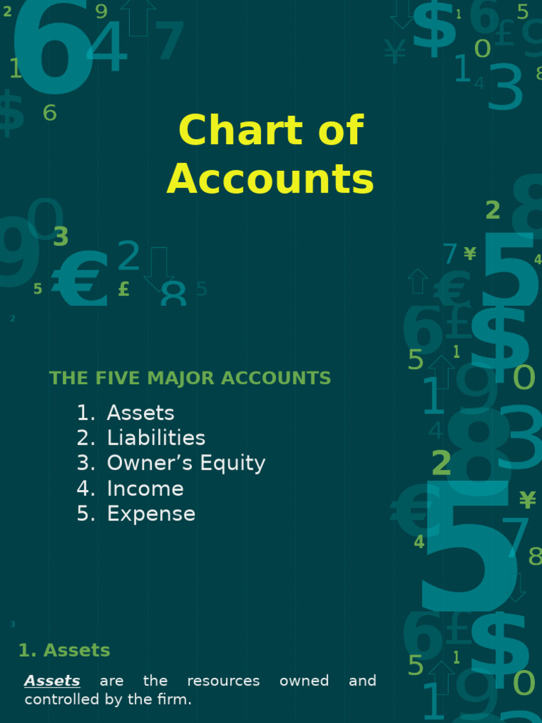 Prelim Lesson 3 Chart of Accounts | PDF | Debits And Credits | Expense