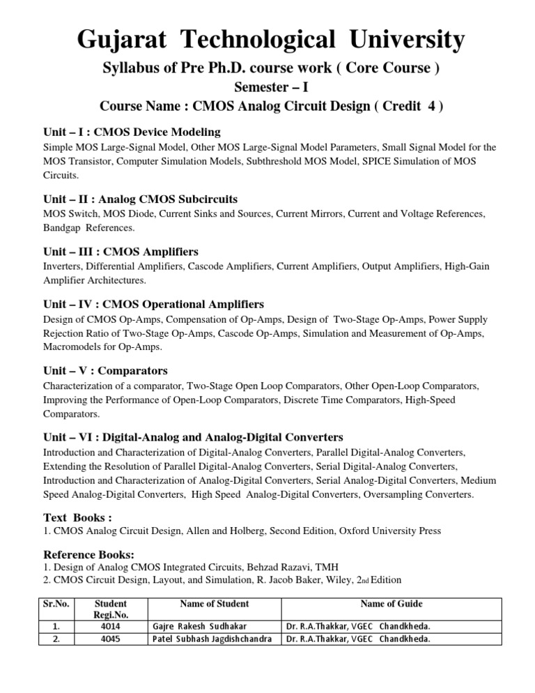GTU PHD Core Syllabus CMOS Analog Circuit Design | PDF | Operational ...