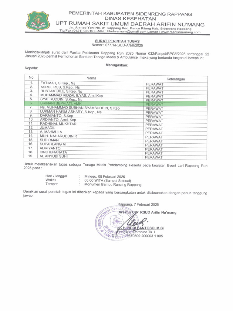 Surat Tugas Rappang Run | PDF