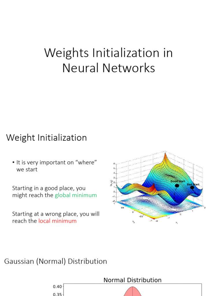 Weights Initialization in Neural Networks | PDF | Normal Distribution | Statistical Theory