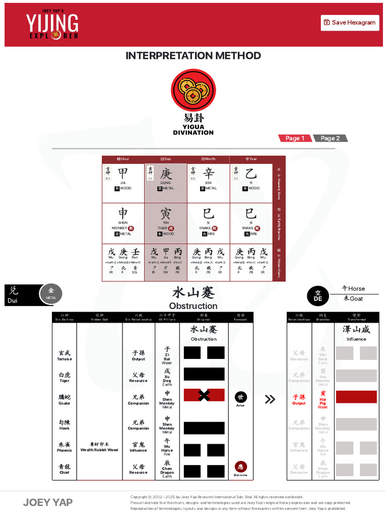 respuesta yijing | PDF