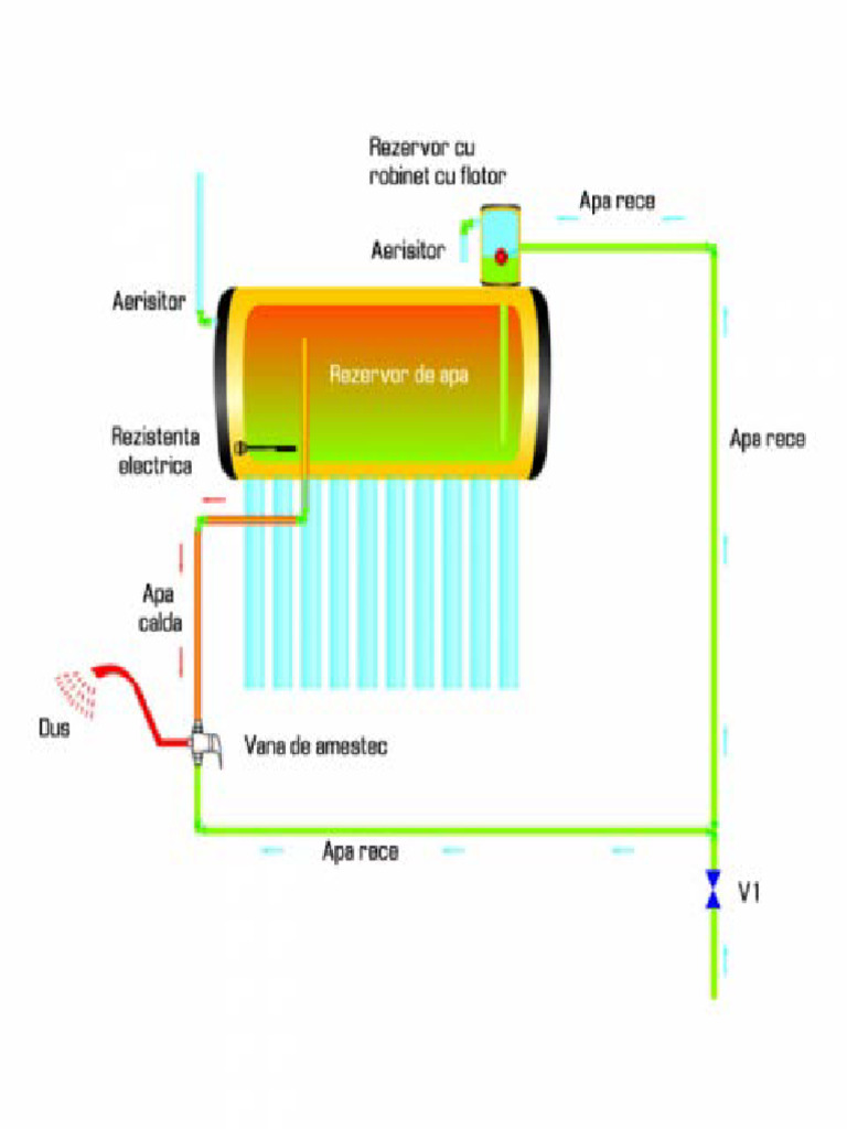 Schema 1 Panou Solar Nepresurizat | PDF
