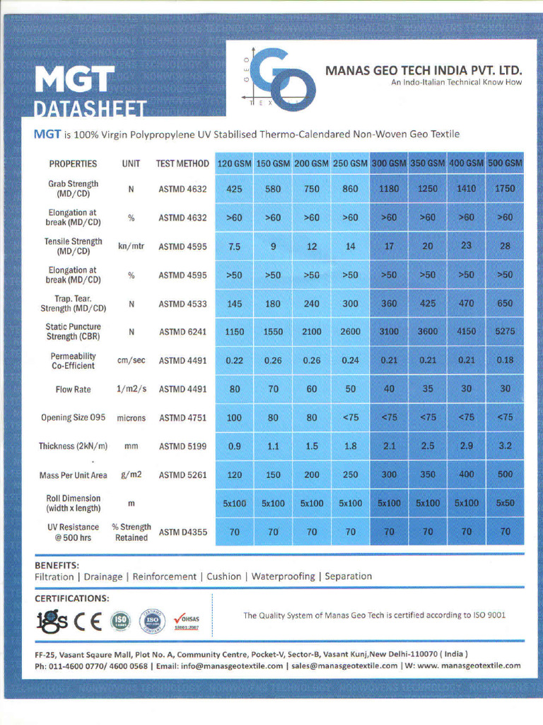 Manas-PP-Specifications | PDF